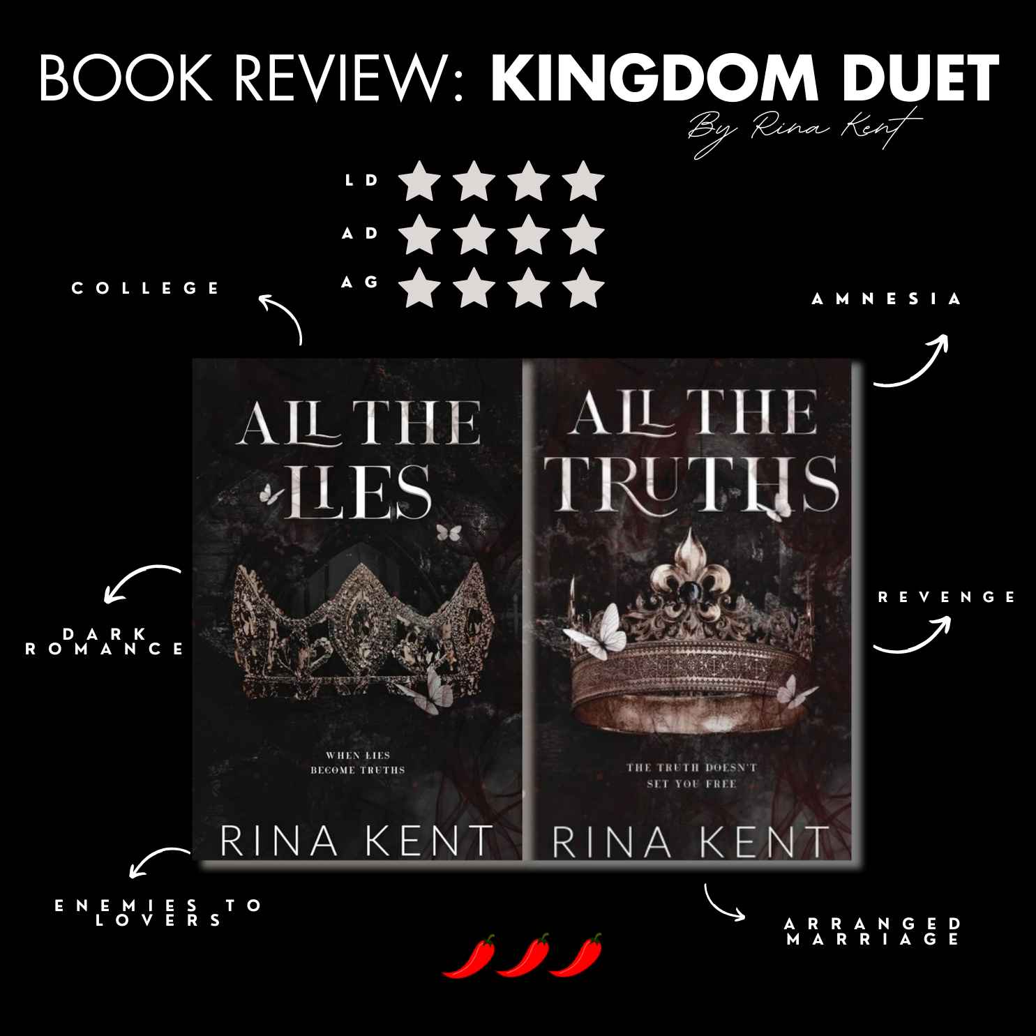 Book Review: Lies & Truths Duet By Rina Kent – Trilogyofromance