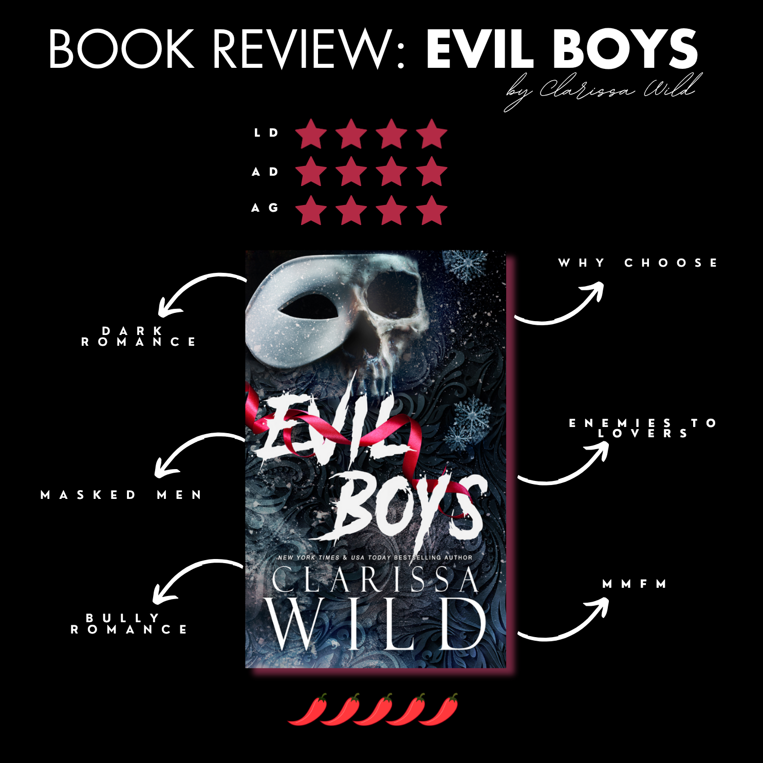 Book Review: Evil Boys By Clarissa Wild – Trilogyofromance